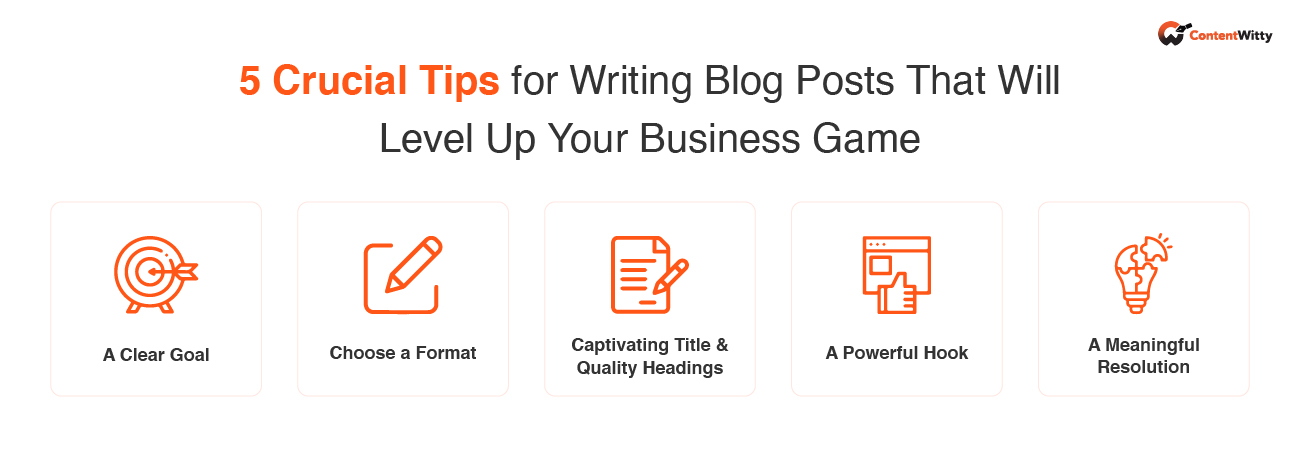 How to Write a Blog Post that Persuade, Convert, and Get Tons of Views ...
