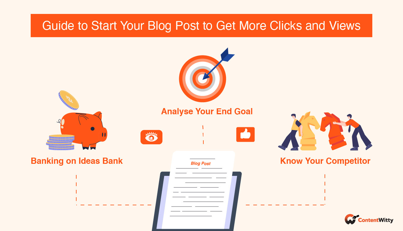 How to Write a Blog Post that Persuade, Convert, and Get Tons of Views ...